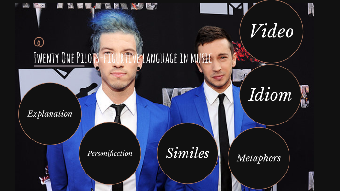 Twenty One Pilots-identifying figurative language by Jane Doe on Prezi