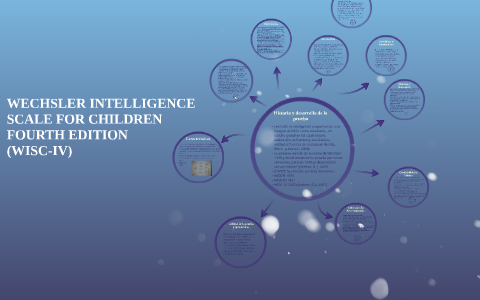 WECHSLER INTELLIGENCE SCALE FOR CHILDREN FOURTH EDITION by Andrea ...