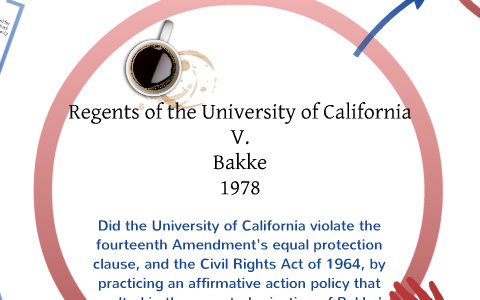 Regents of the University of California V. Bakke 1978 by Brittny Raup