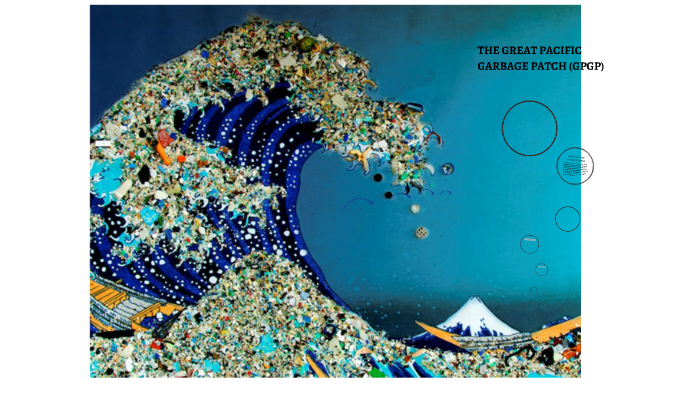 THE GREAT PACIFIC GARBAGE PATCH (GPGP) by Eleanor Santolin on Prezi