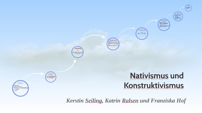 Nativismus und Konstruktivismus by franzi hof on Prezi
