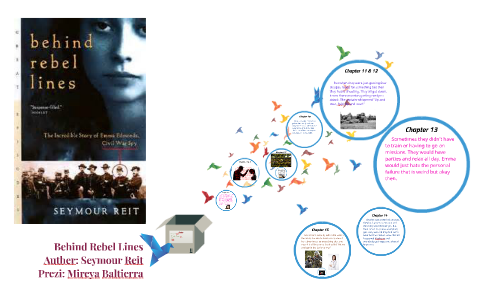Behind Rebel Lines by mireya baltierra on Prezi