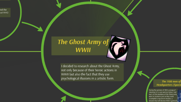 The Ghost Army of WWII by Alina Hernandez on Prezi
