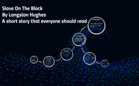 Slave On The Block: by carlos piedad on Prezi
