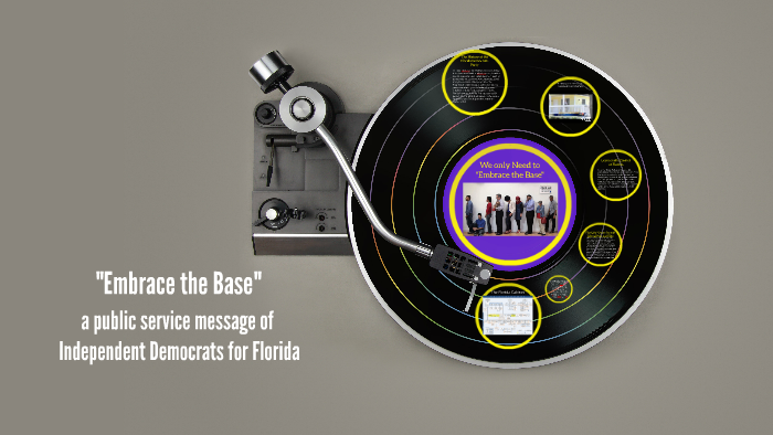 Embrace the Base by Christopher Norwood on Prezi