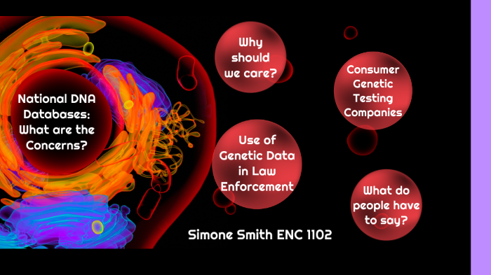 National DNA Databases: Should There Be One? by Simone Smith on Prezi