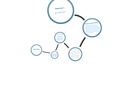 Asian History by Brandon Boldt