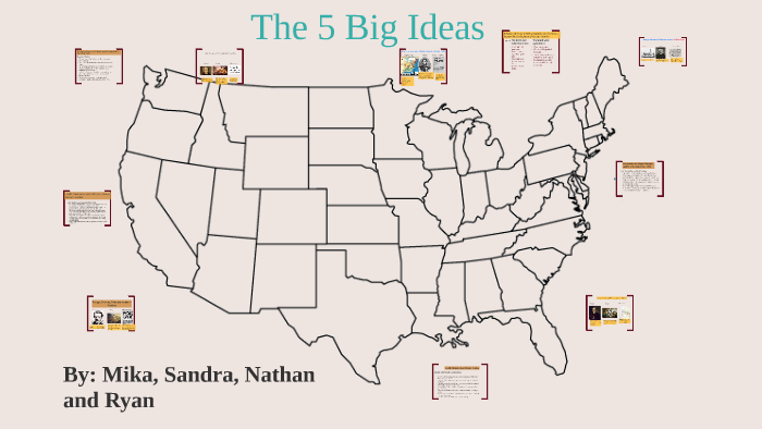 The 5 Big Ideas of History by Sandra Beltowski on Prezi