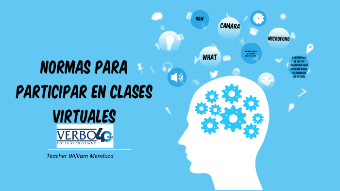 Normas para participar en clases virtuales by william Mendoza on Prezi