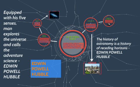EDWIN POWELL HUBBLE by Kellen Bell on Prezi