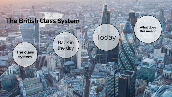 UK and Class System by Regine Holst Samuelsen on Prezi