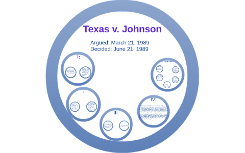 Texas v. Johnson by Samantha Scott on Prezi