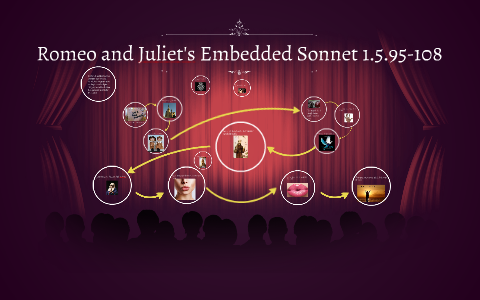 Romeo and Juliet's Embedded Sonnet 1.5 by Paul Loebach on Prezi