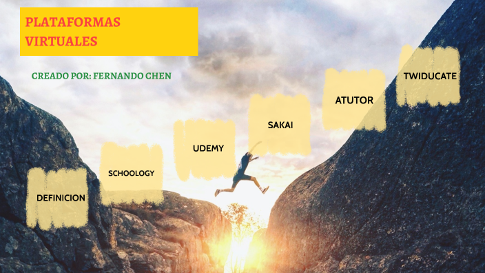 PRESENTACION DE FERNANDO COL by fernando col on Prezi