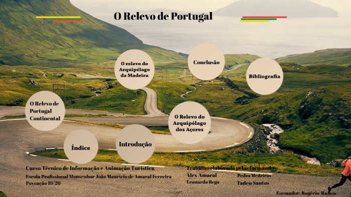 O Relevo de Portugal by 1255 Tadeu Santos on Prezi