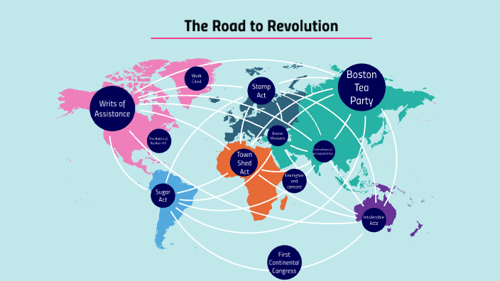 The Road to Revolution by Riley Faller on Prezi