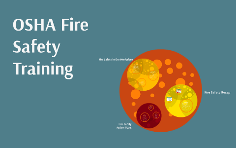 OSHA Fire Safety Training by Kayla Templin on Prezi