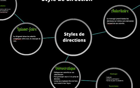 Style de direction by Lauriane BERTRAND on Prezi