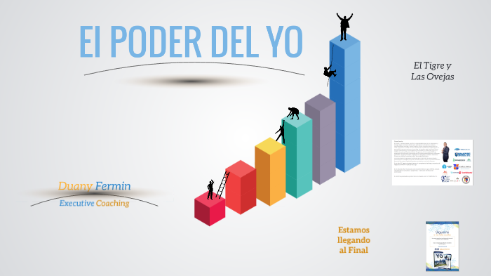 El Poder Del YO by duany fermin on Prezi