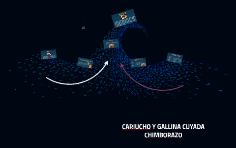 CARIUCHO Y GALLINA CUYADA by Geovanna Murillo Barreto on Prezi
