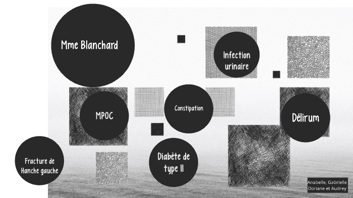 Mme Blanchard by Audrey Quévillon on Prezi
