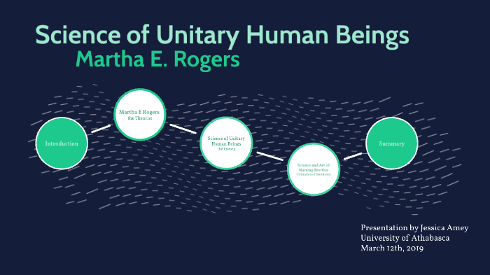 Science of Unitary Human Beings by Jessica Amey on Prezi