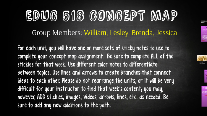 Group 1 Concept Map by William Horlacher on Prezi