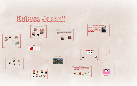 Kultura Japonii by Sara Takeuchi on Prezi