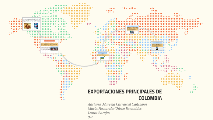 EXPORTACIONES PRINCIPALES DE COLOMBIA by Fernanda Chisco on Prezi