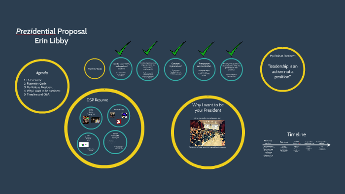 President by on Prezi