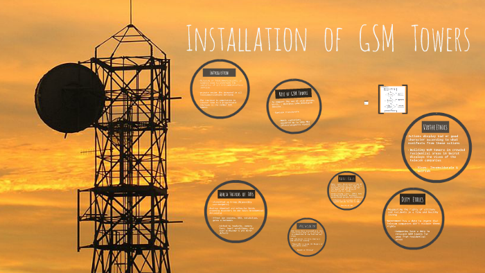 Installation of GSM Towers by Sawsan Saleh
