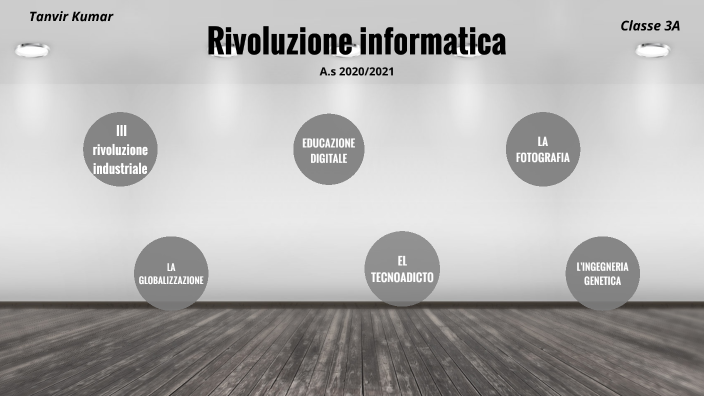 Rivoluzione Informatica by tanvir kumar on Prezi
