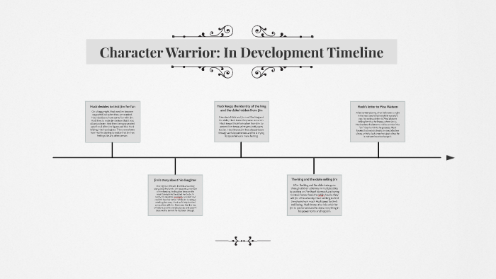 Character Warrior: In Development Timeline by ivy baxter on Prezi