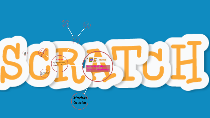 Scratch Modulo para Principiantes by lar Cha Ga on Prezi