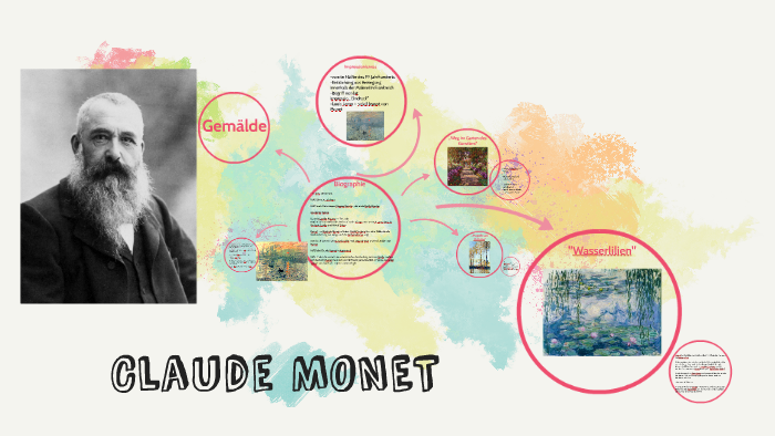 Claude MONET by on Prezi