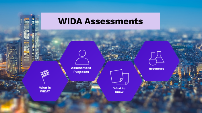 WIDA Assessments by chelsey holley on Prezi