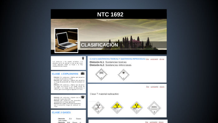 clasificación NTC 1692 by on Prezi