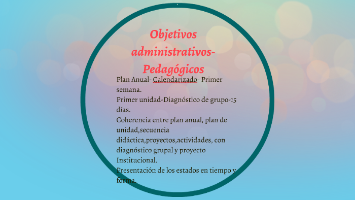 Año 2017 by Marcela Garro on Prezi
