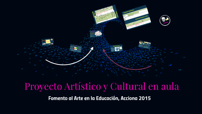 Proyecto Artístico y Cultural en aula by Yoselin Jaramillo on Prezi