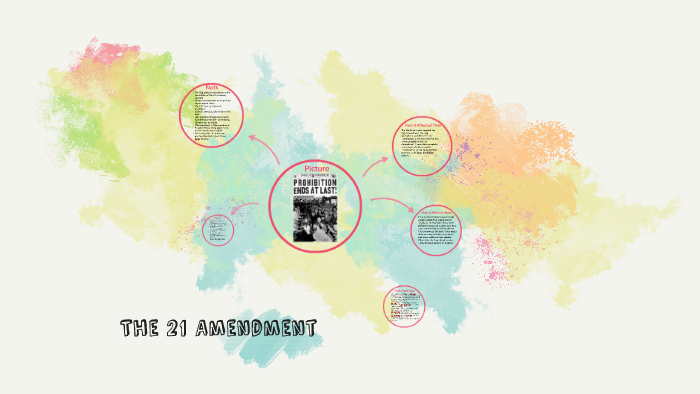 The 21 Amendment by Kamryn Oakes on Prezi