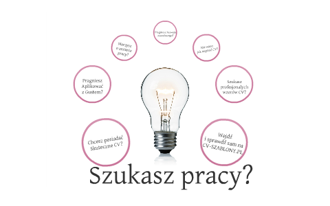 Najlepsze Wzory i Szablony CV by Anna Stachow on Prezi