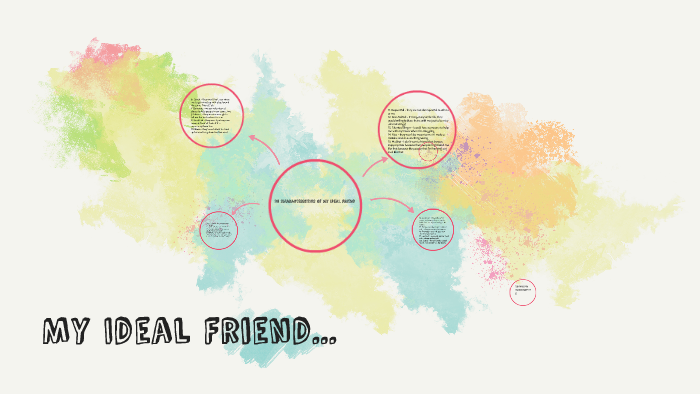 20 characteristics of my ideal friend by Stephanie Basham on Prezi