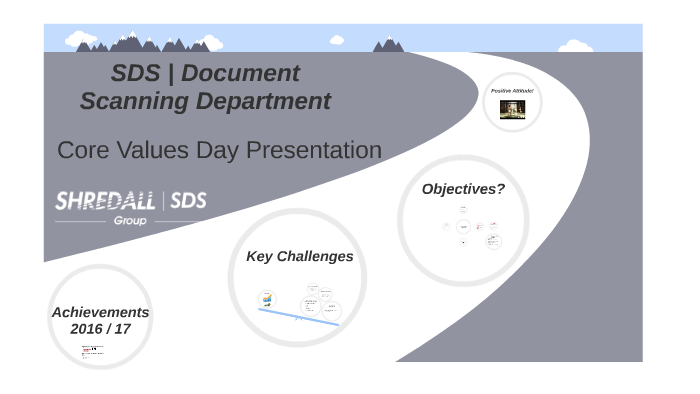 SDS Document Scanning - Core Values Day by Leigh Nightingale