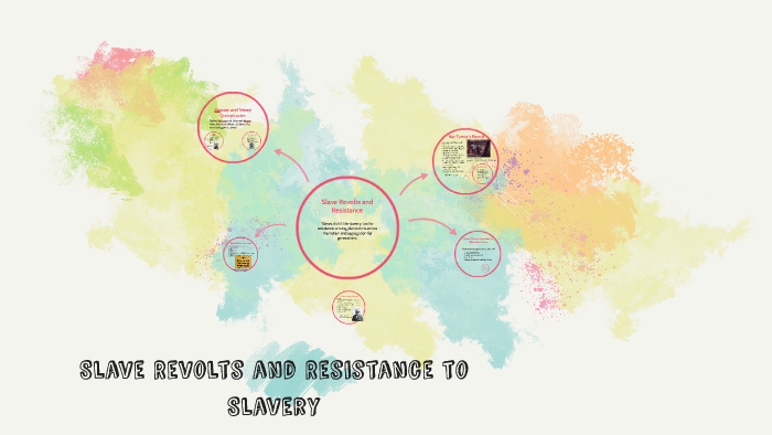 Slave Revolts and Resistance to Slavery by Kinsey Brashears on Prezi