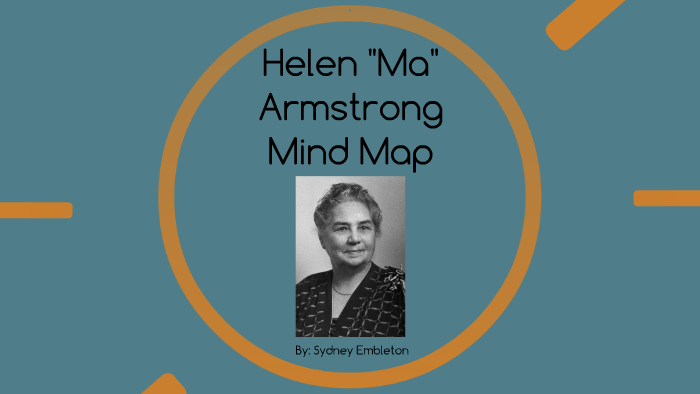 Social Work Mind Map by sydney embleton on Prezi