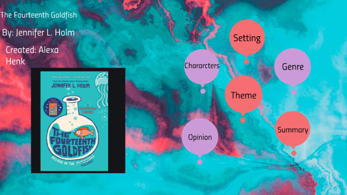 The Fourteenth Goldfish by Alexa Henk on Prezi
