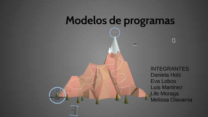 Modelos de programas by Daniela Holz on Prezi