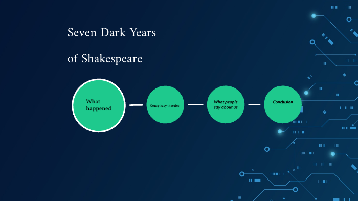 Seven Dark Years Of Shakespeare by Lochlan Zorn on Prezi