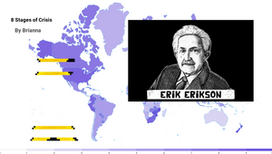 Erik Erikson 8 stages of crisis by Brianna MacMillan on Prezi Design