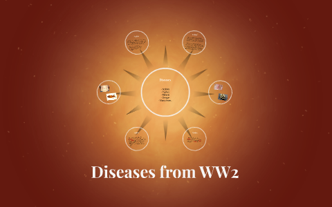 Diseases from WW2 by Alexander Couillard on Prezi